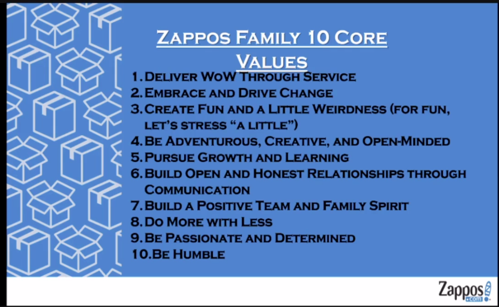 Zappos exec outlines the ‘triangle of accountability’ that guides its ...